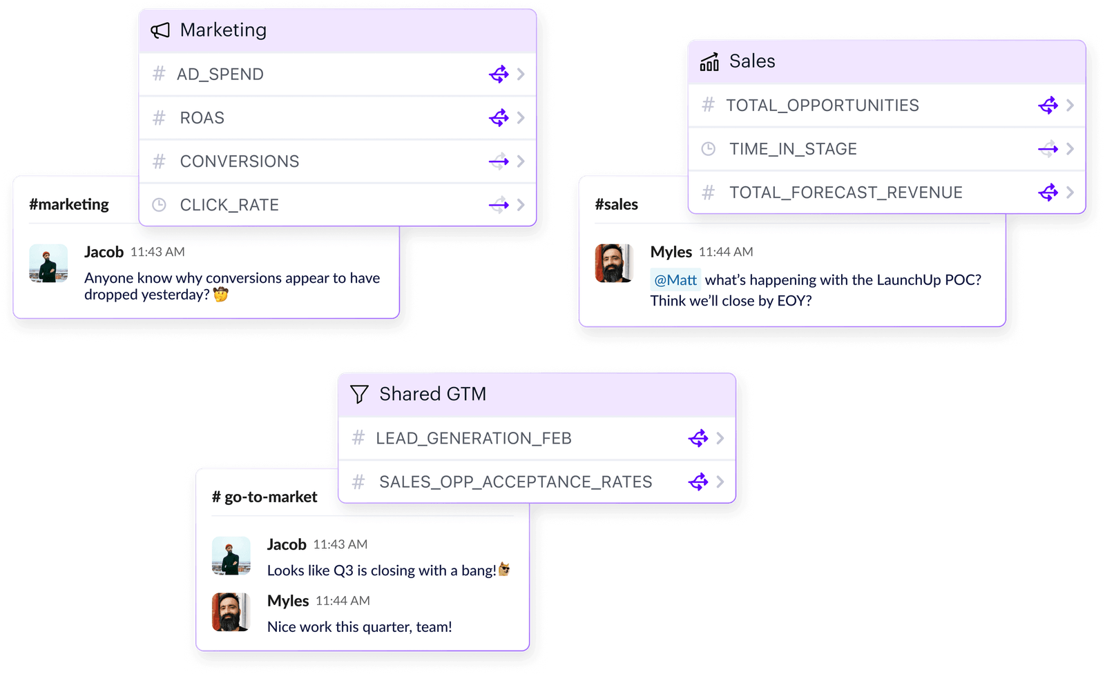 Data Observability Platform for Modern Data Teams | Metaplane